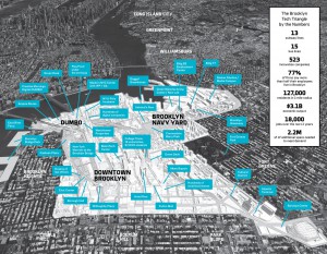 Strategic Plan to Reposition the Brooklyn Tech Triangle - HR&A