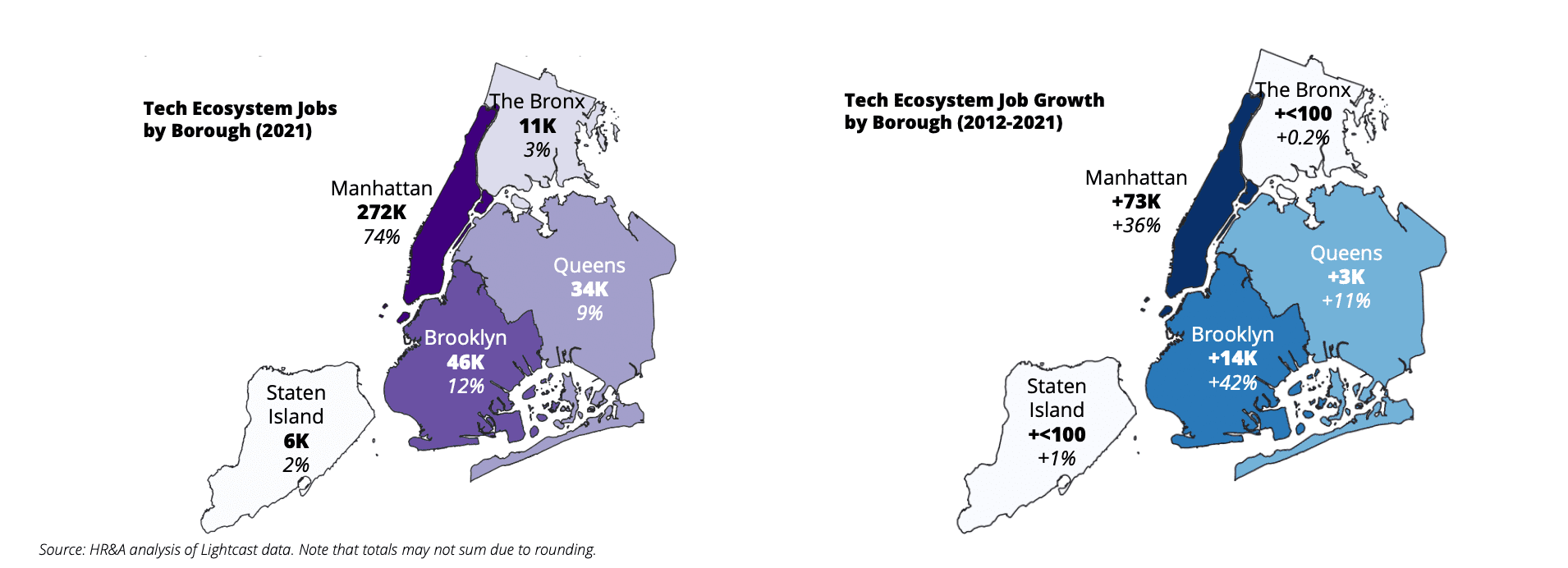New York City Tech Ecosystem Study - HR&A