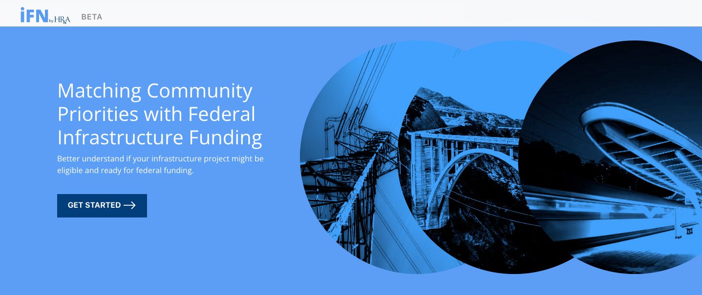 Digital Products - HR&A