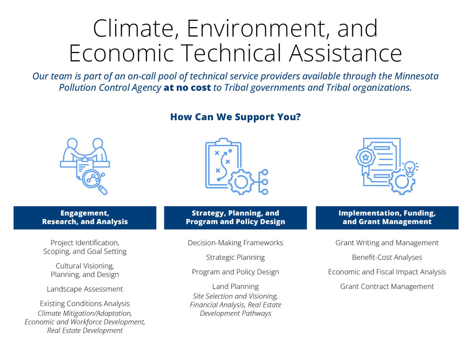 Supporting Tribal-Led Environmental Solutions in Minnesota - HR&A